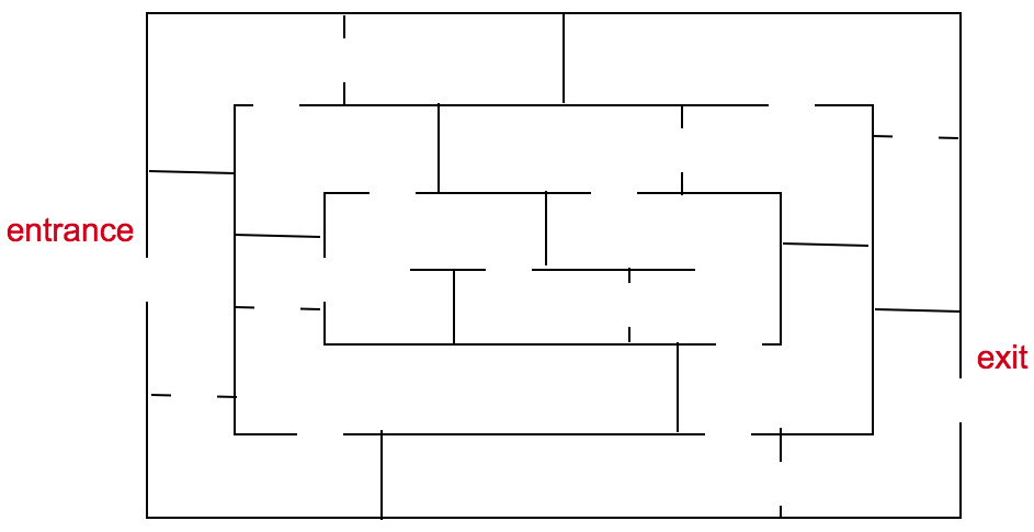 COMPSCI 120 - The University of Auckland